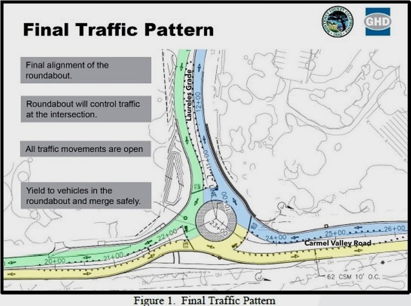 Carmel Valley roundabout temporary signal removal postponed to next month