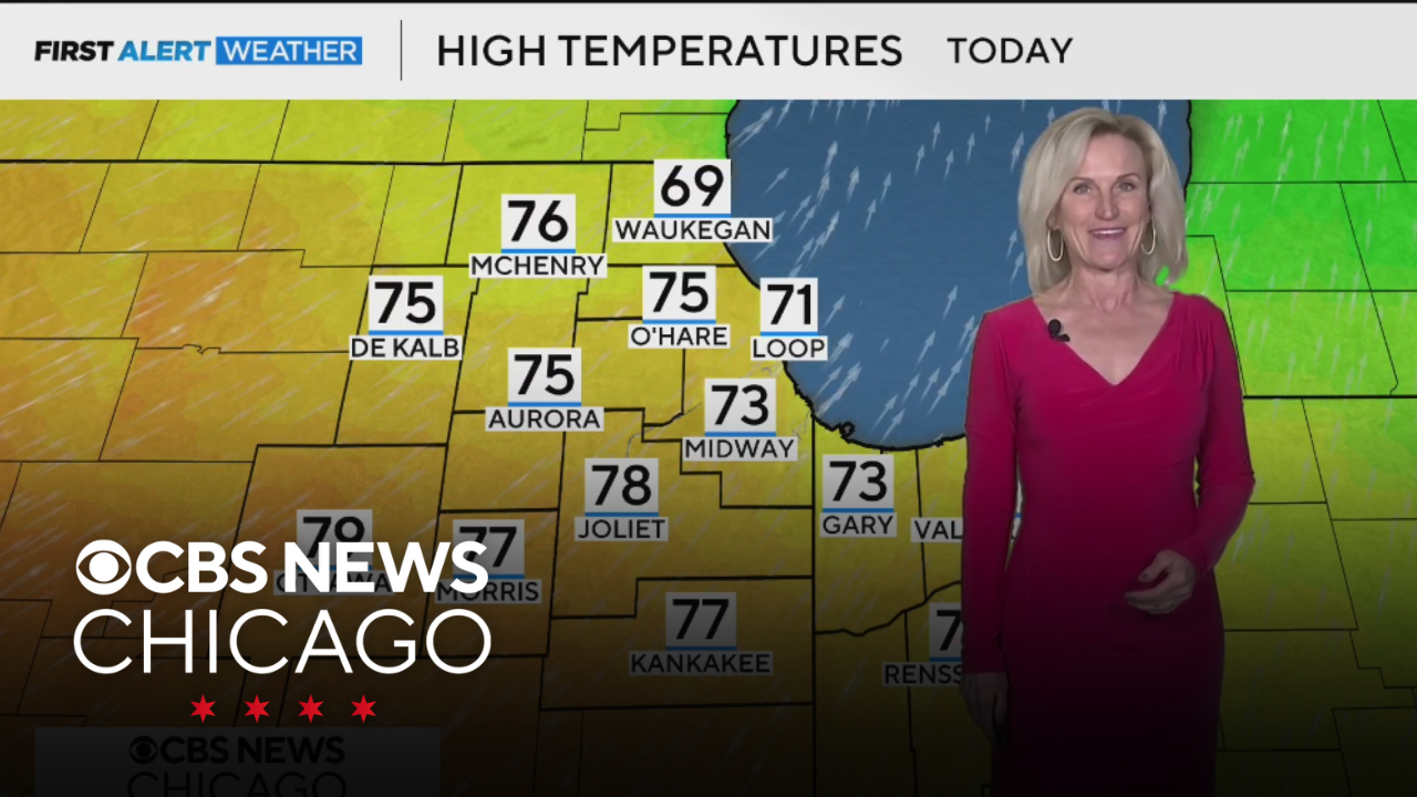 Highs in the 70s on Saturday in Chicago