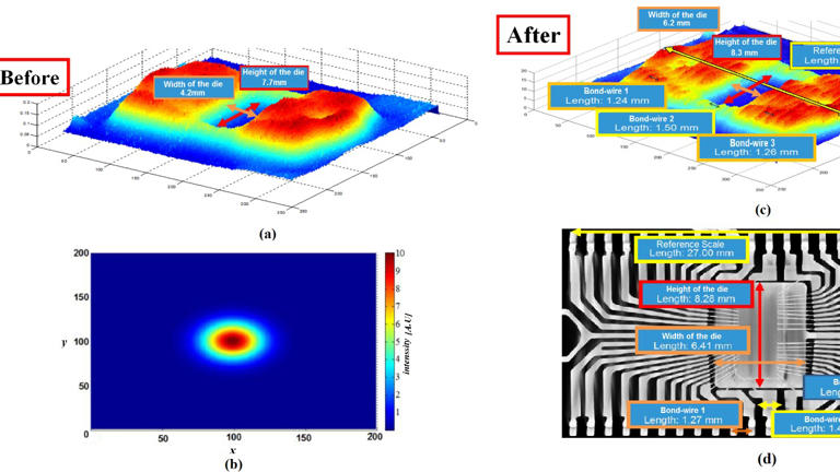 Compact terahertz imager moves real-time, noninvasive diagnostics ...