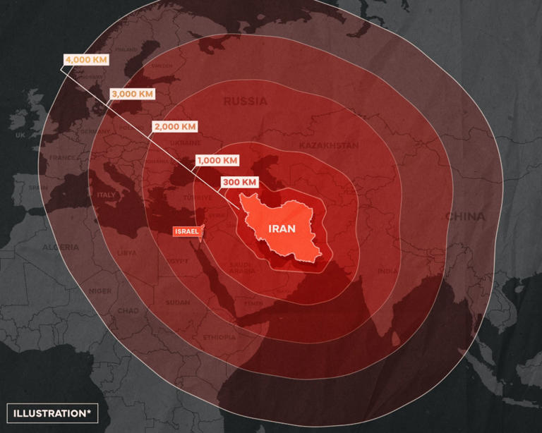 Missili iraniani sull'Europa? Navi, radar, sistemi di difesa in Turchia ...