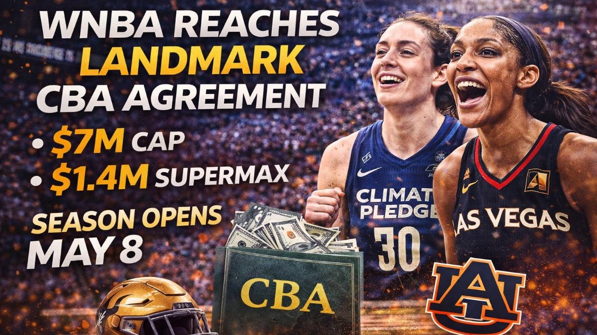 WNBA reaches landmark CBA agreement: $7M cap, $1.4M supermax, season ...