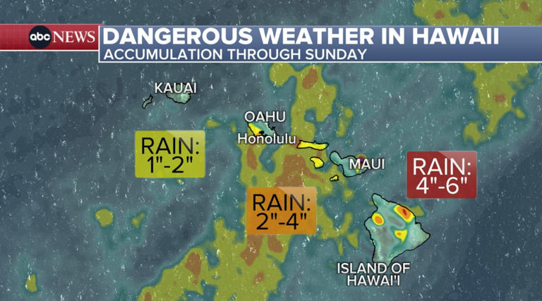 What to know about Hawaii flooding: 230 rescued; 'catastrophic' damage ...