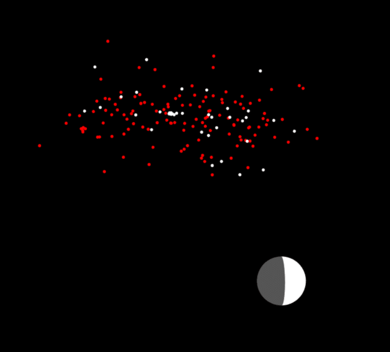 Astronomers detect a dozen new moons around Saturn, creating a record ...