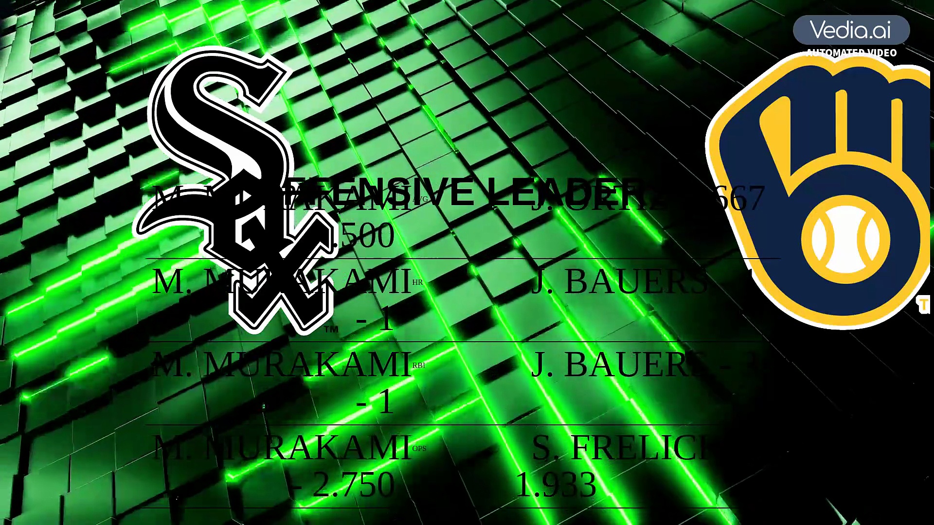 White Sox @ Brewers - MLB game preview for March 28, 2026 19:10