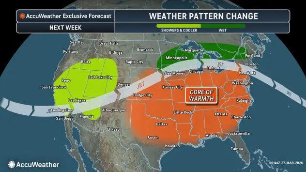 April weather forecast predicts 'major change' as heat dome moves