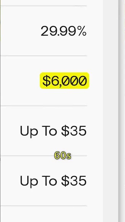 I just got a $6,000 Amex Rakuten card, no hard pull at all