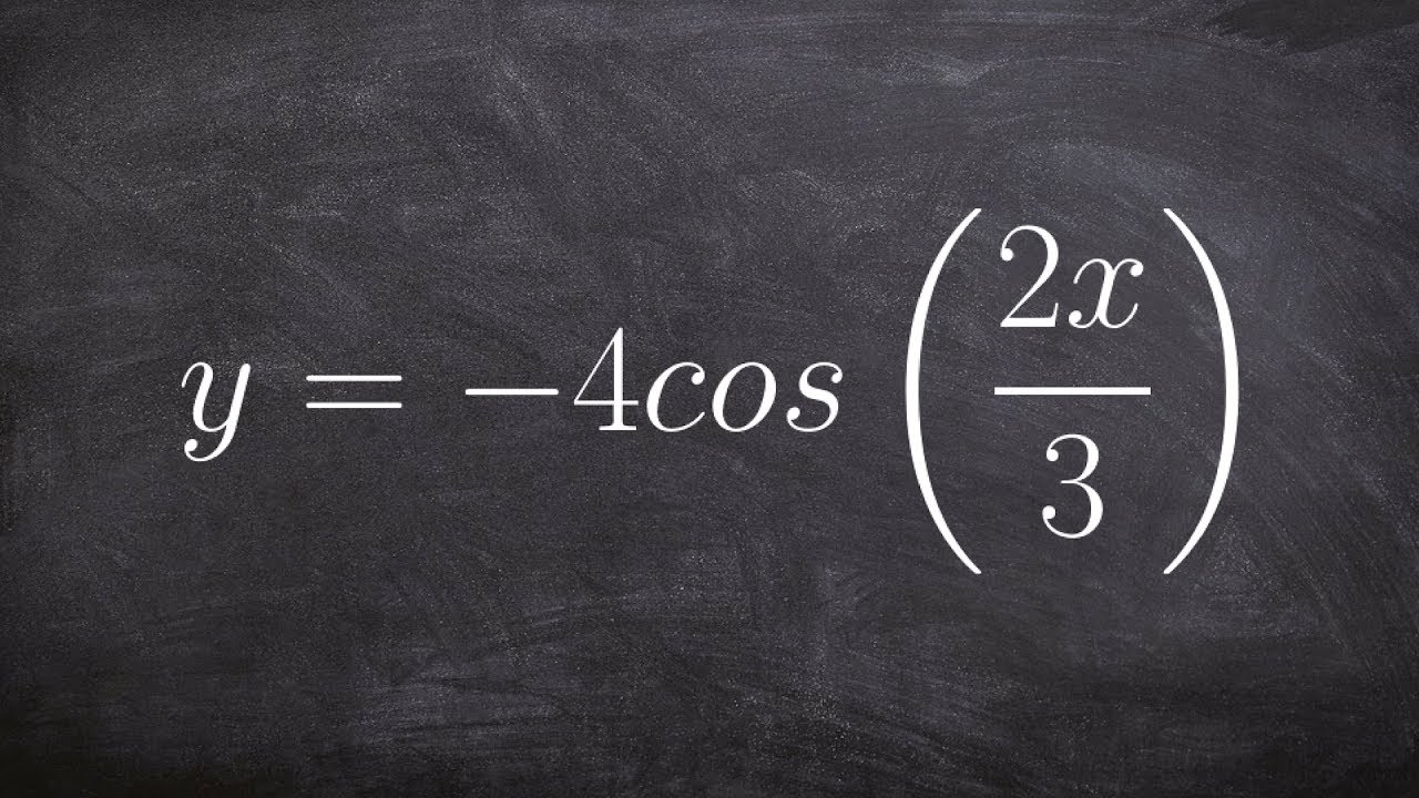 How to find the amplitude and period of the cosine equation