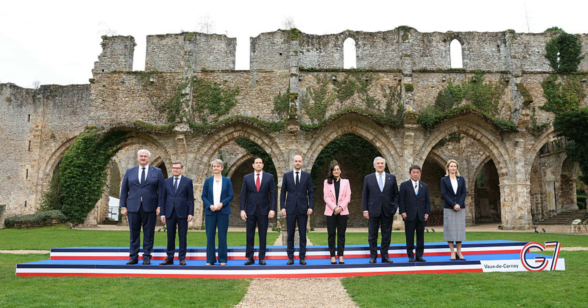 Global week ahead: Why emergency G7 meetings are not working
