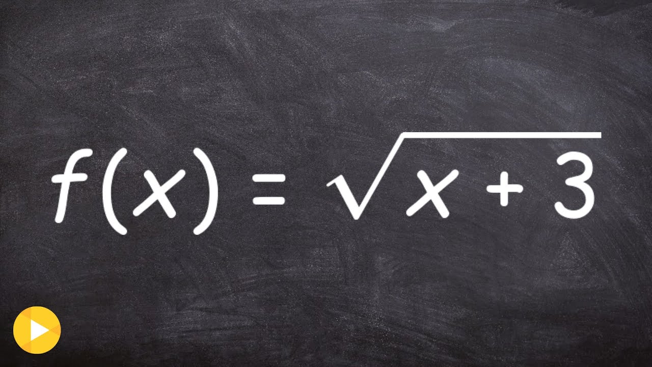 How to write the inverse of the square root function