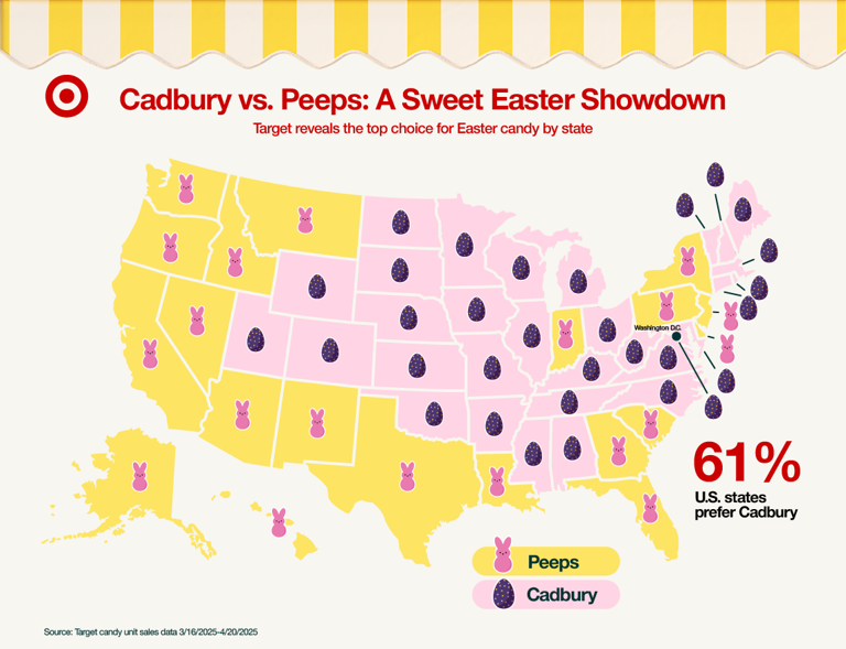 Peeps or Cadbury Eggs? New York’s favorite Easter candy may surprise you