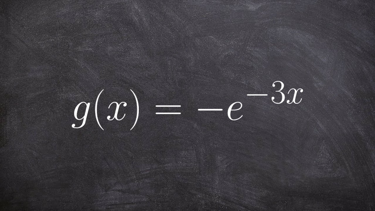 Graph an exponential functions with a reflection about x and y axis