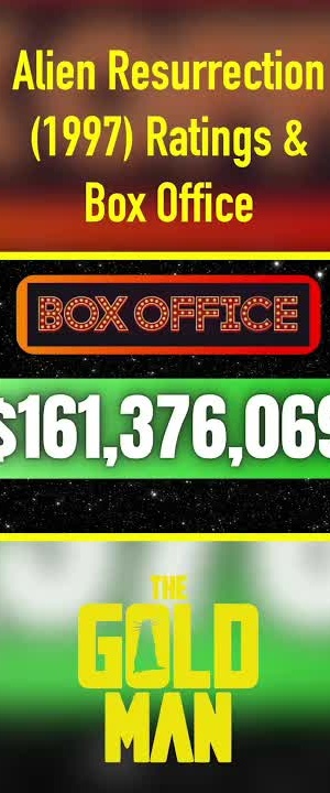 Alien Resurrection 1997 ratings & box office #shorts