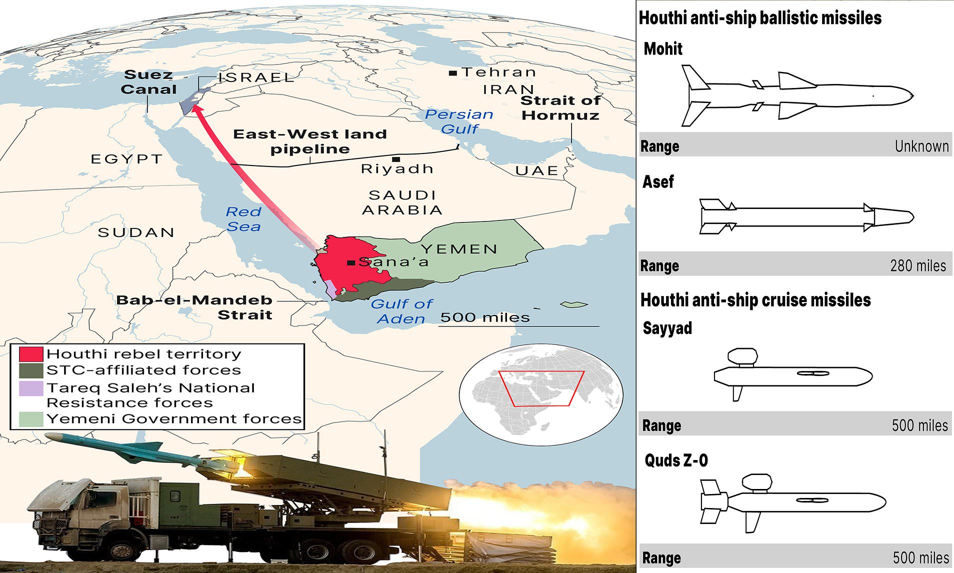 How the 'Gate of Tears' could be the next critical chokepoint as ...