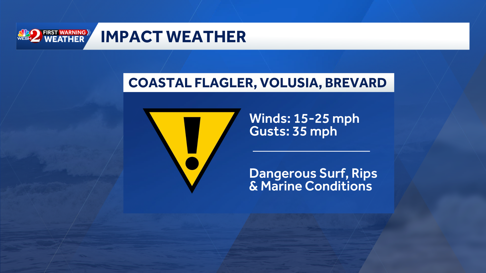 Central Florida coast to see gusty winds, dangerous rip currents and surf