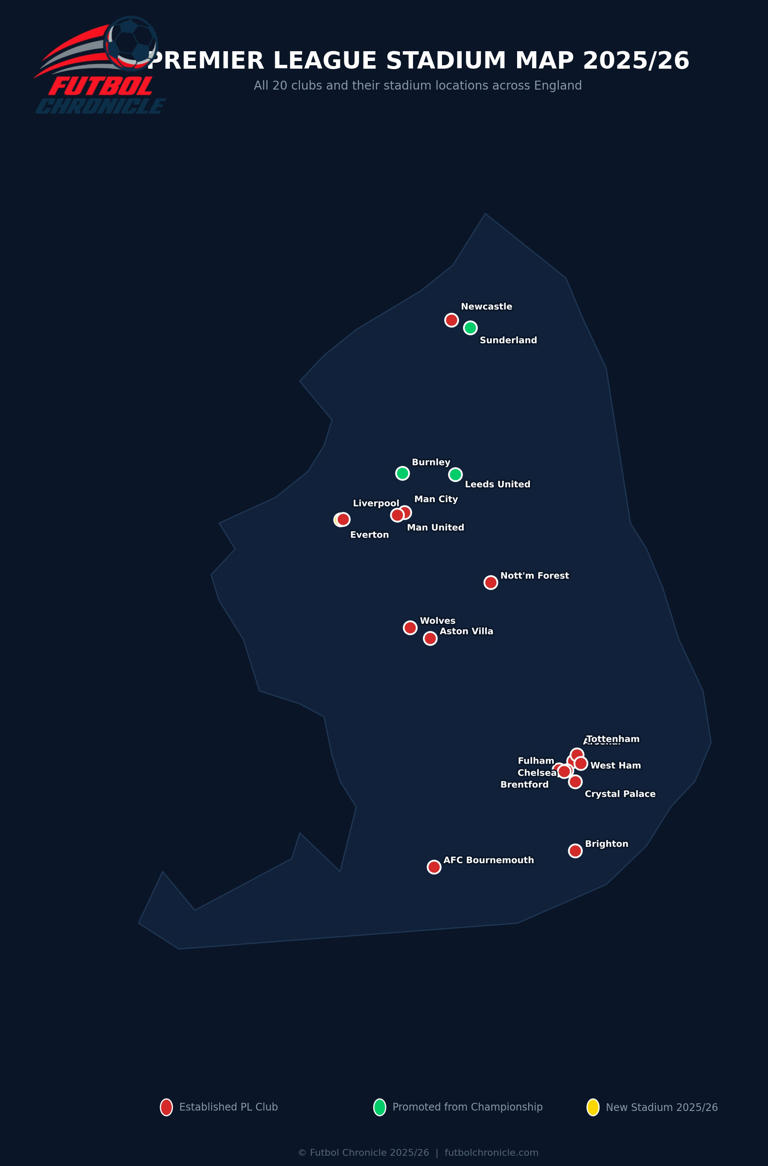 Map of all the Premier League teams for 2025/26