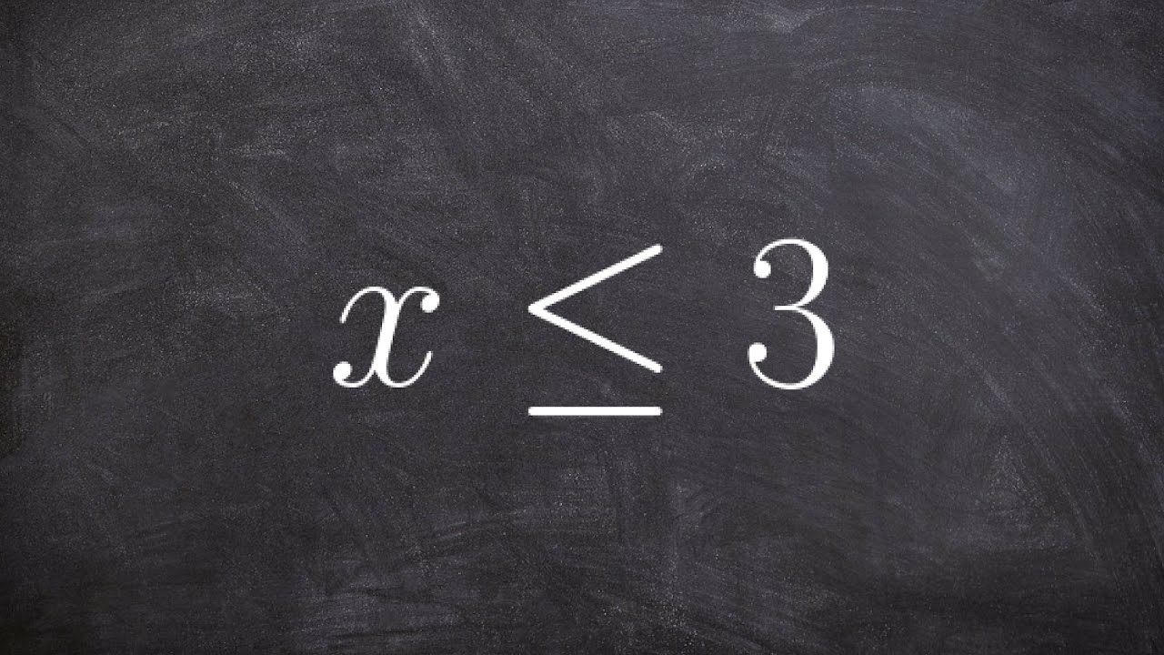 How to graph a linear inequality