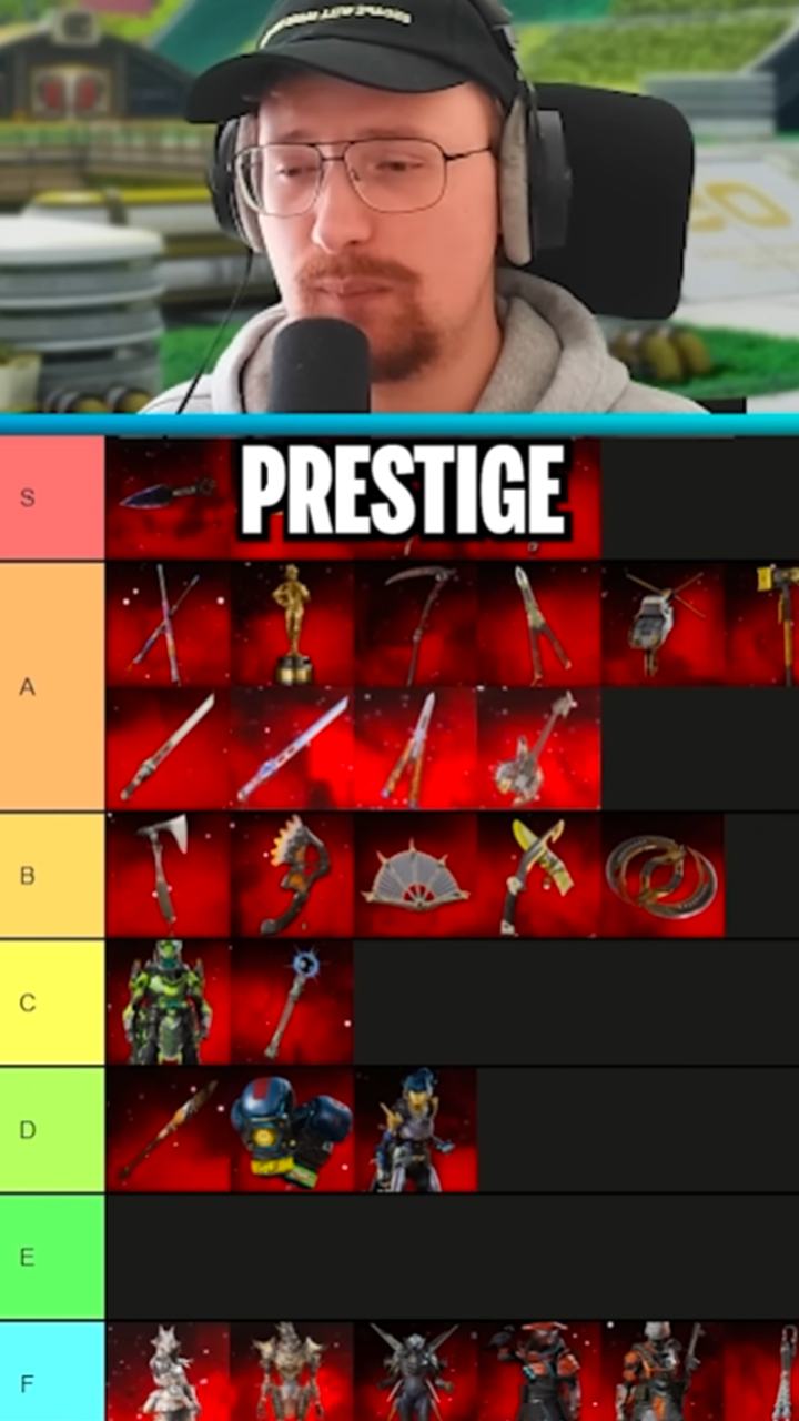 Apex Legends all heirlooms tier list: Best mythics for clutch gameplay