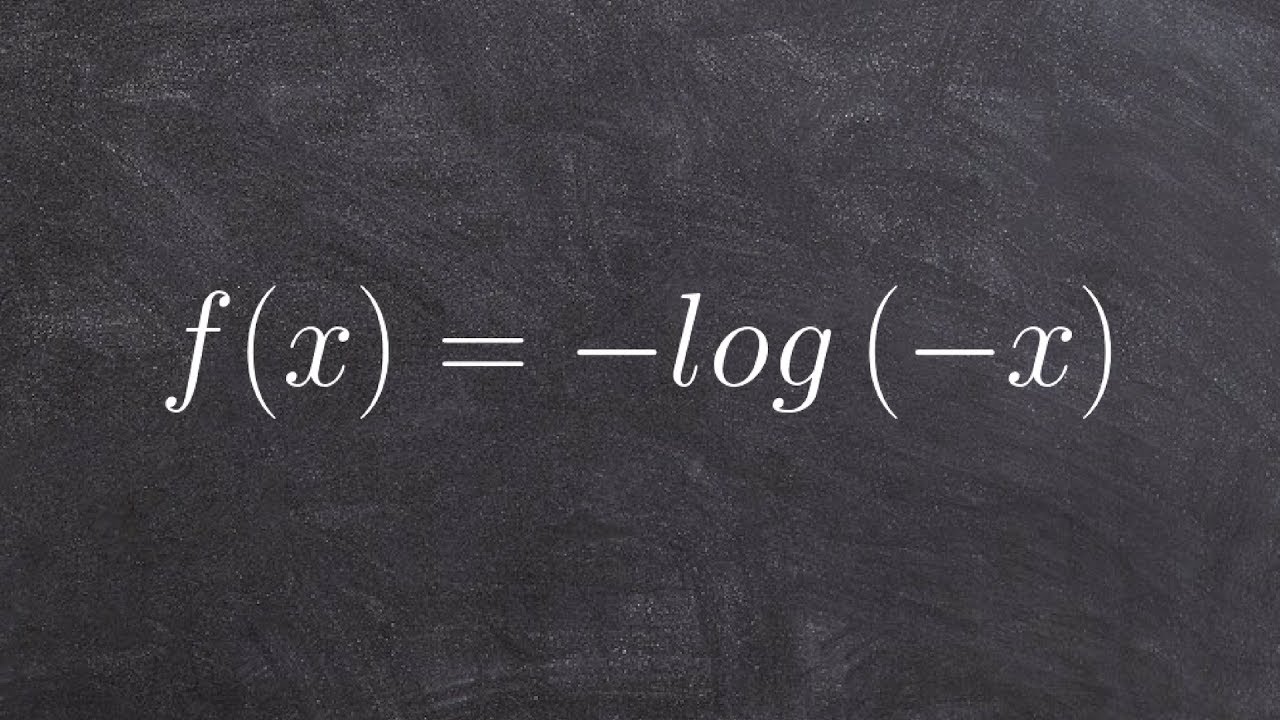 Learn how to graph a logarithm with reflections over x and y axis