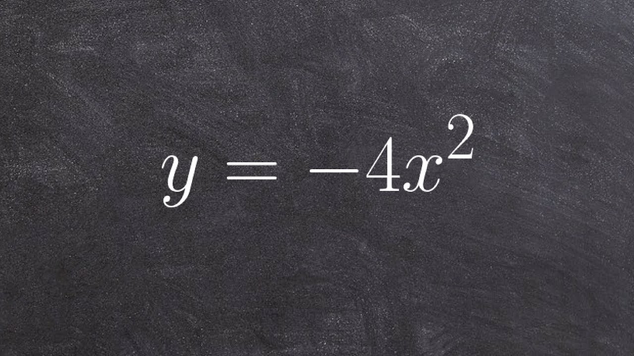 Graphing a quadratic using a table
