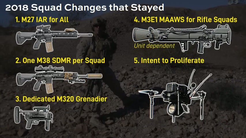 The evolution of USMC rifle squads: Modern tactics, technology, and the ...