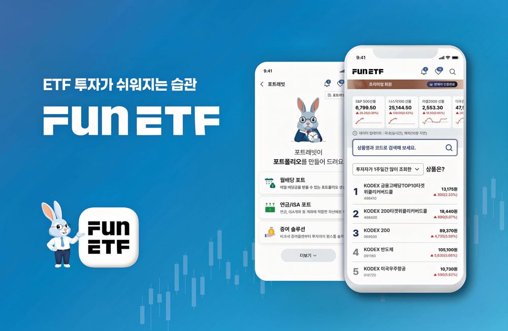 Samsung Asset Management offers ETF comparison, personalized portfolios