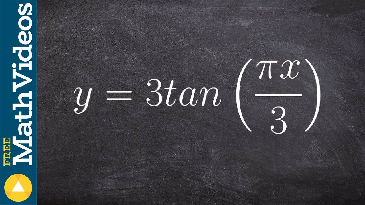 Transformations of the tangent function