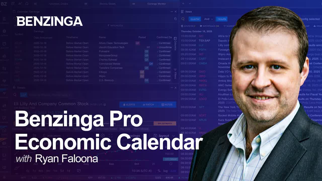 Find economic news with Benzinga Pro's calendar & morning report