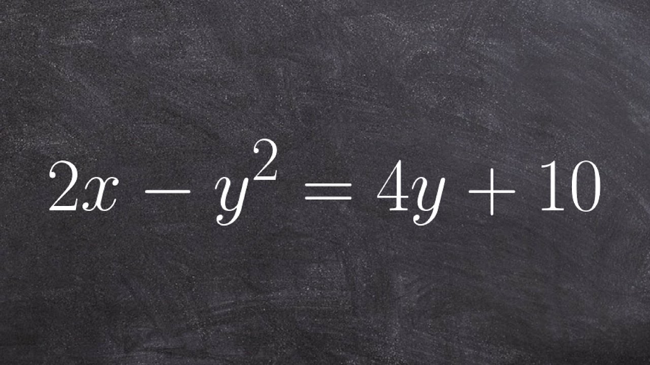 Graphing a horizontal parabola by putting it in vertex form by ...