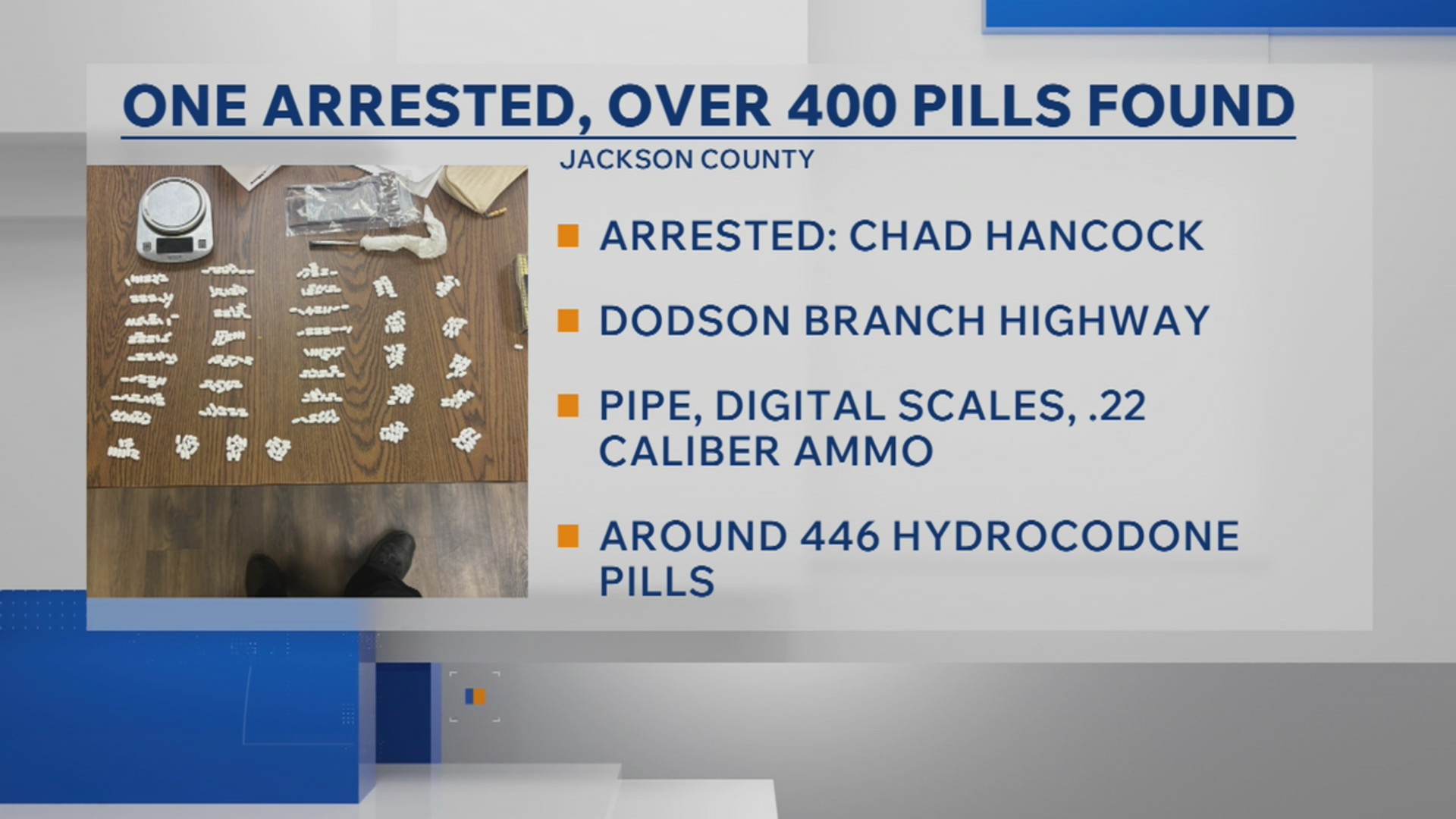 Man arrested after Jackson County authorities find 400+ hydrocodone ...