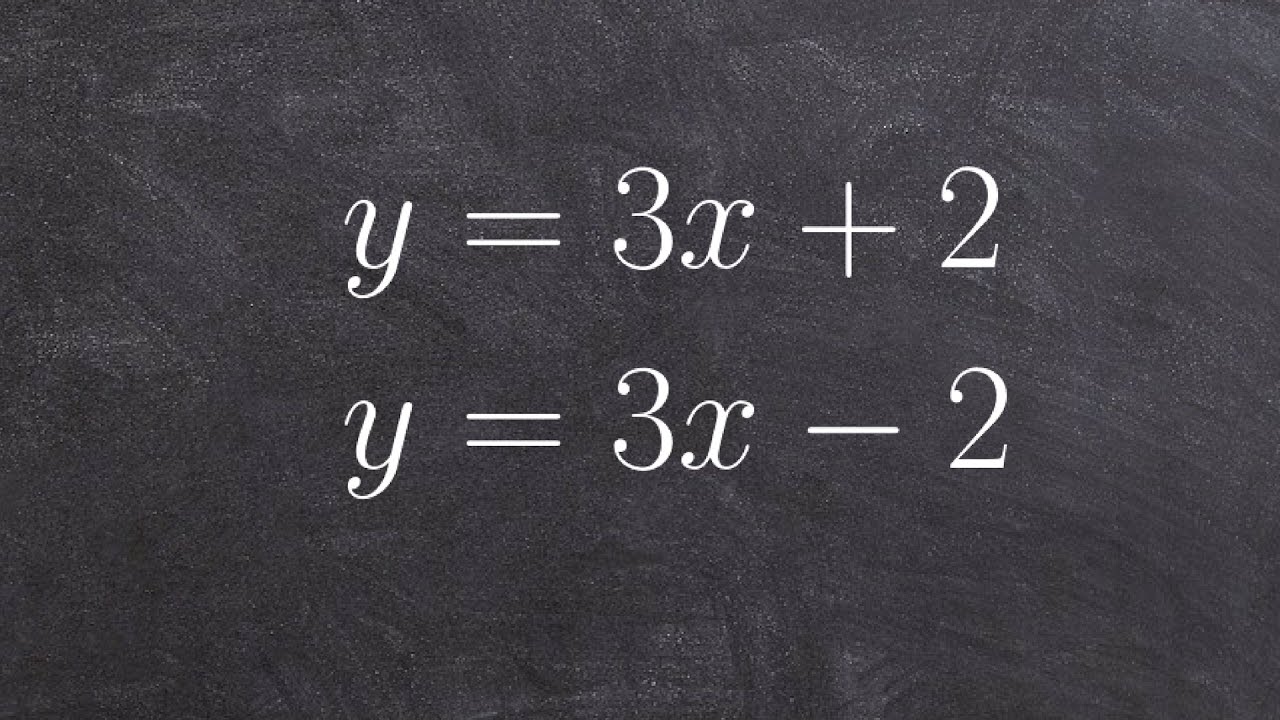 Graphing an inconsistent system of equations