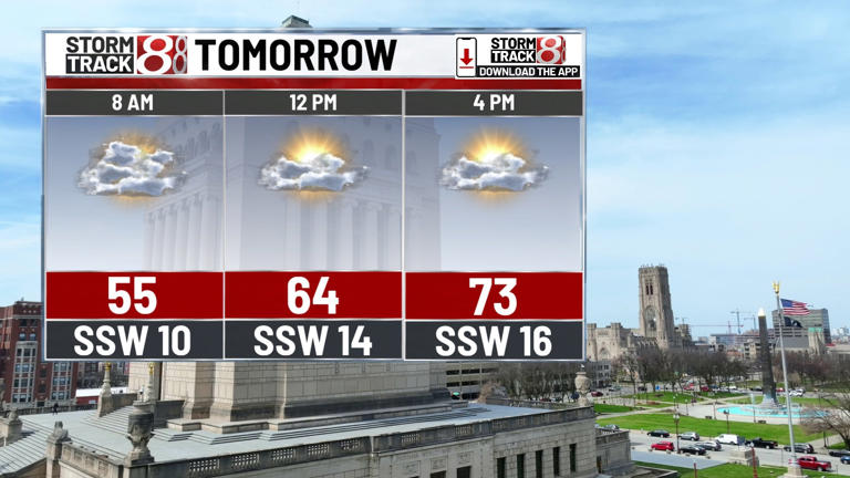 Quiet tonight with a spring surge leading into a wet middle of the week ...