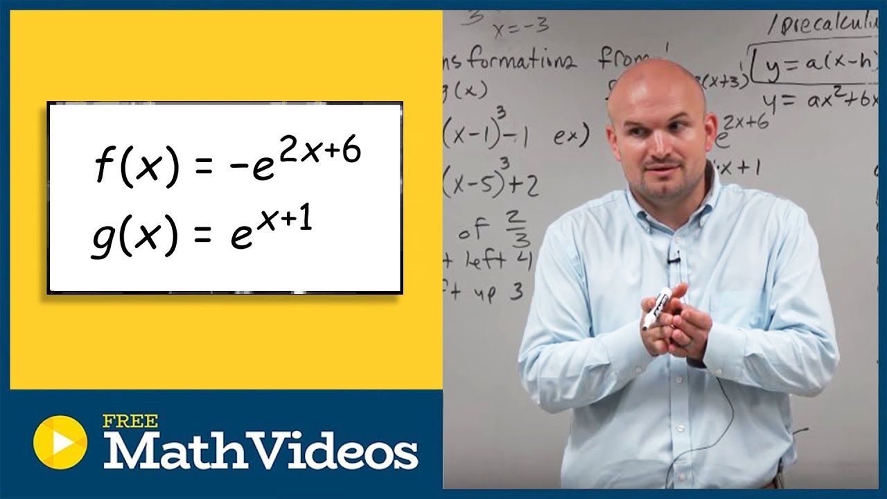 Identify the transformations from fx to gx exponential functions