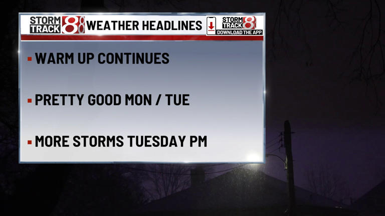 Quiet tonight with a spring surge leading into a wet middle of the week ...
