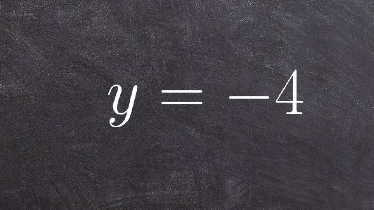 Graphing a linear equation in slope-intercept form