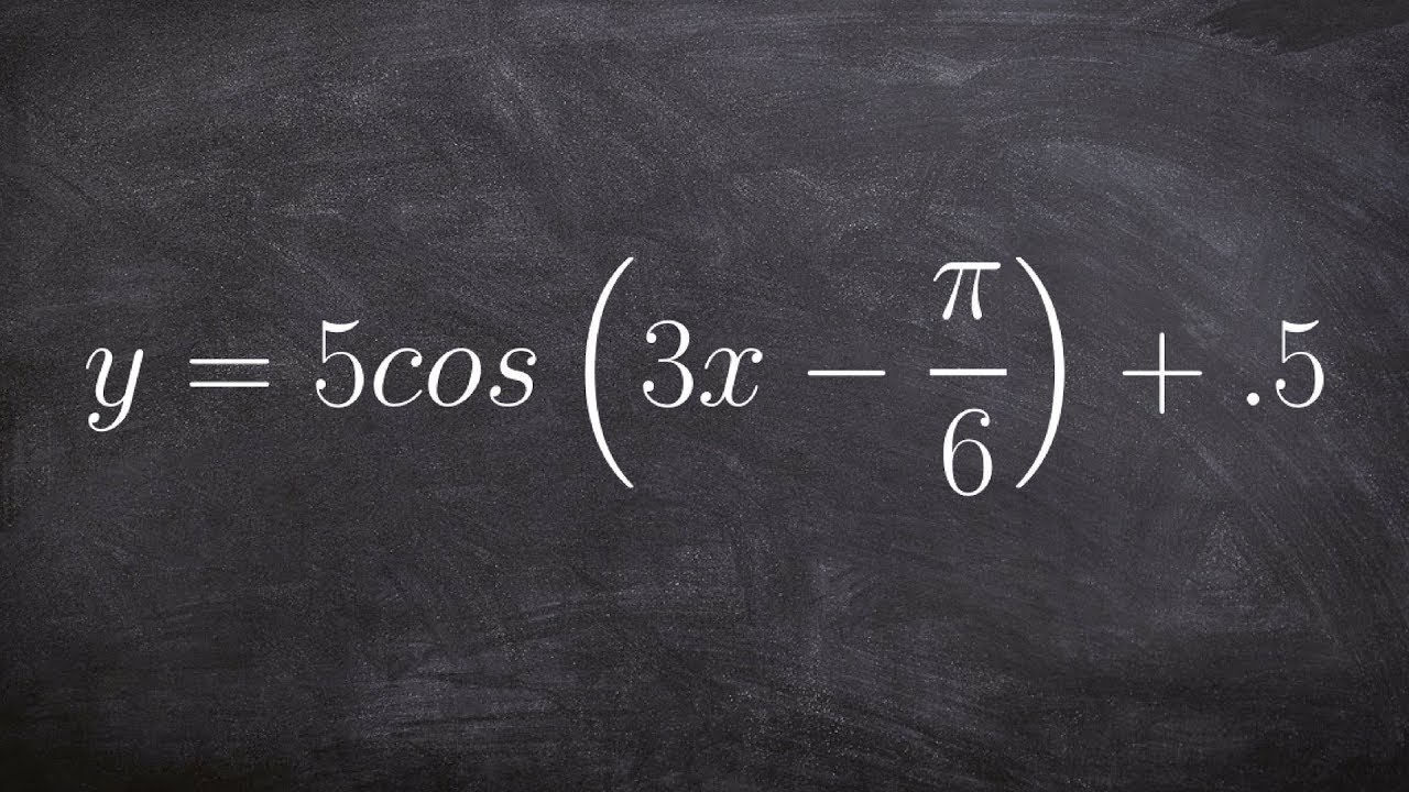Find period, amplitude and translations of trigonometric graphs