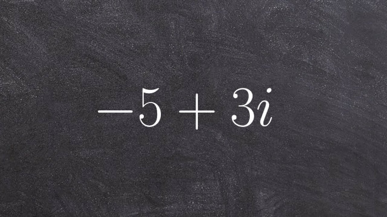 Tutorial - Graphing complex numbers ex 3, -5 + 3i