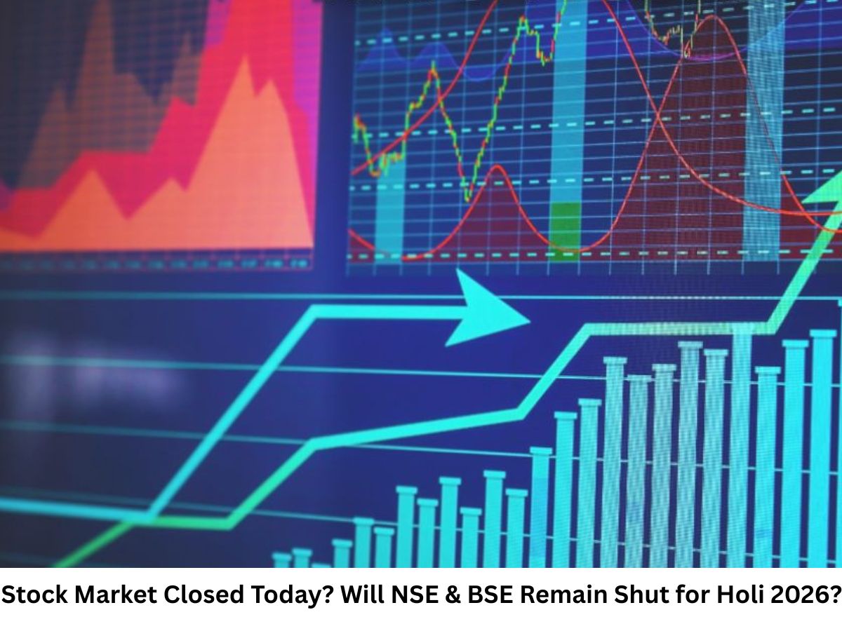 Is the stock market closed or open on Mahavir Jayanti [March 31, 2026 ...