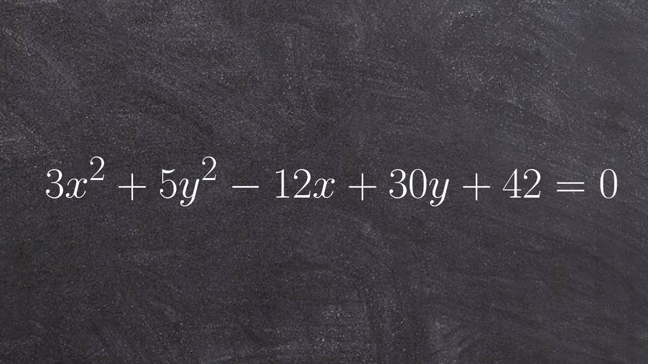 Find the foci, vertices, and center of an ellipse by completing the square