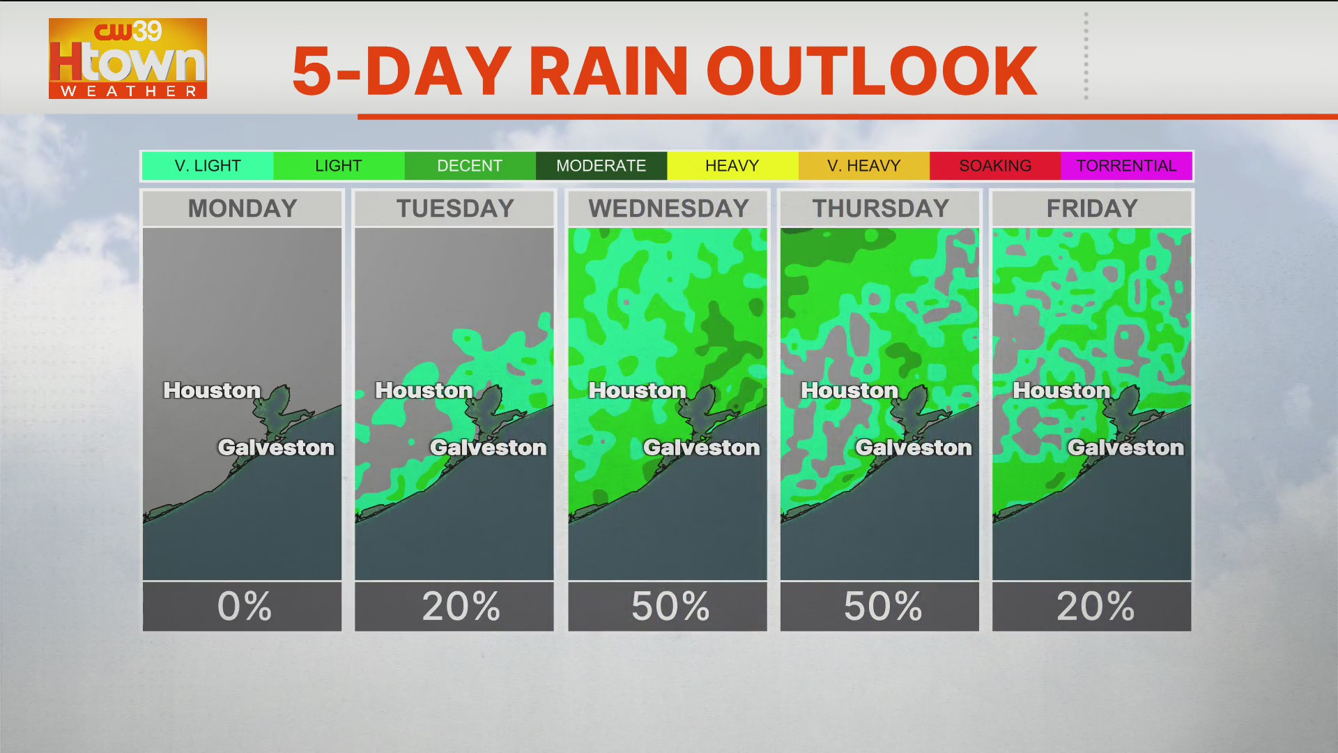 5-day rain outlook