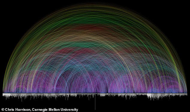 New Bible analysis uncovers thousands of clues suggesting scripture was ...
