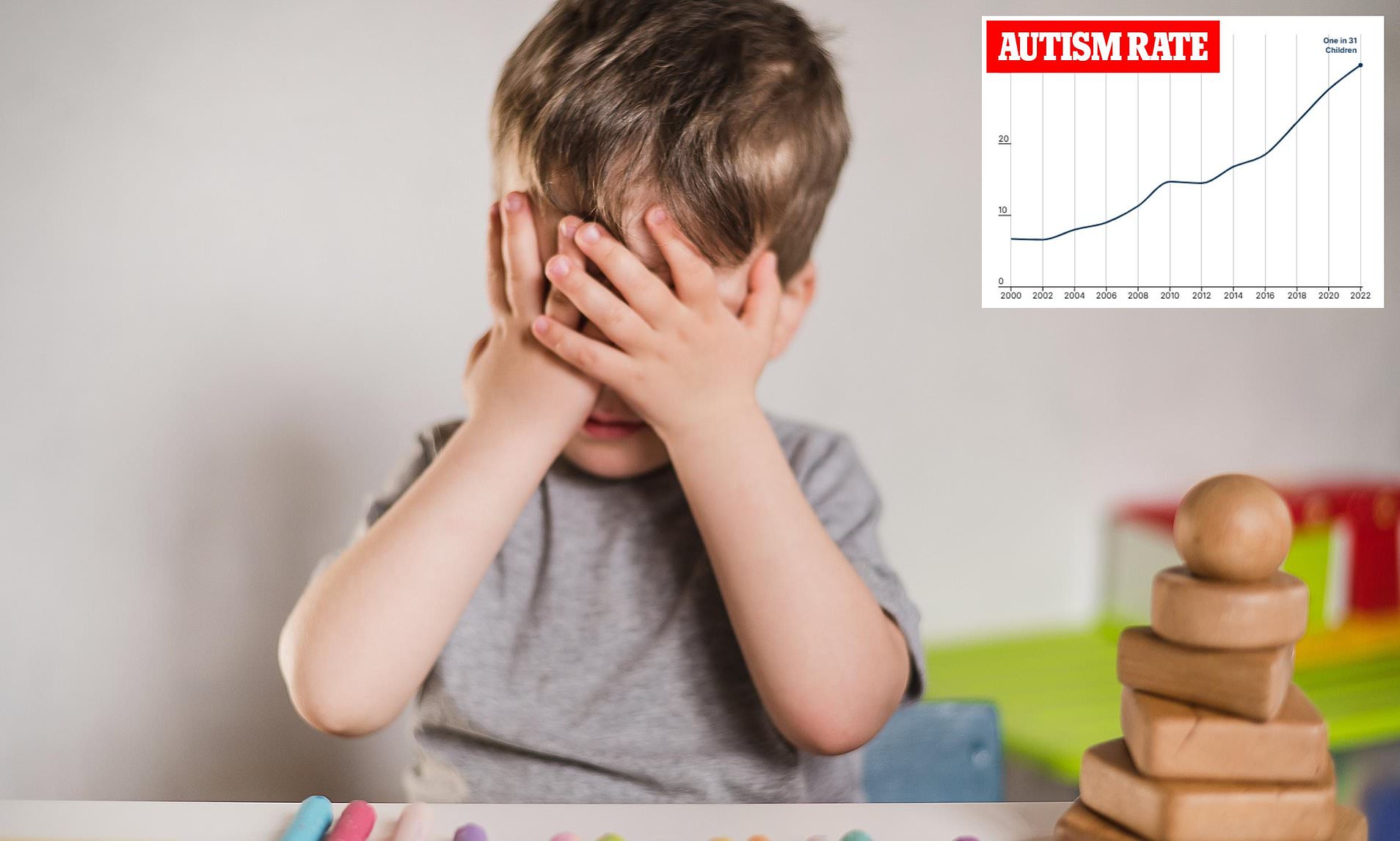 Scientists make shocking discovery about widespread 'autism genes'
