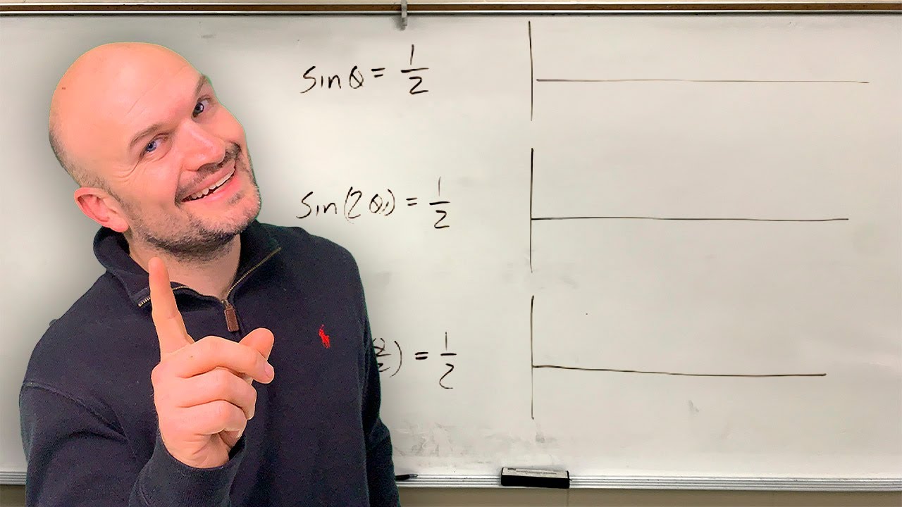 What I wish I knew about compound angles in trig