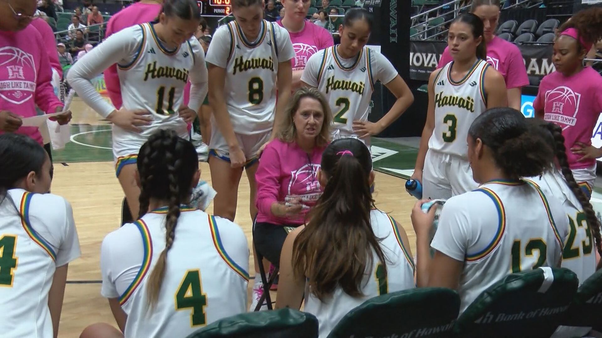 UH women’s basketball coach Laura Beeman retires after 14 seasons
