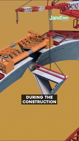 What’s inside the Gateway Arch Museum?