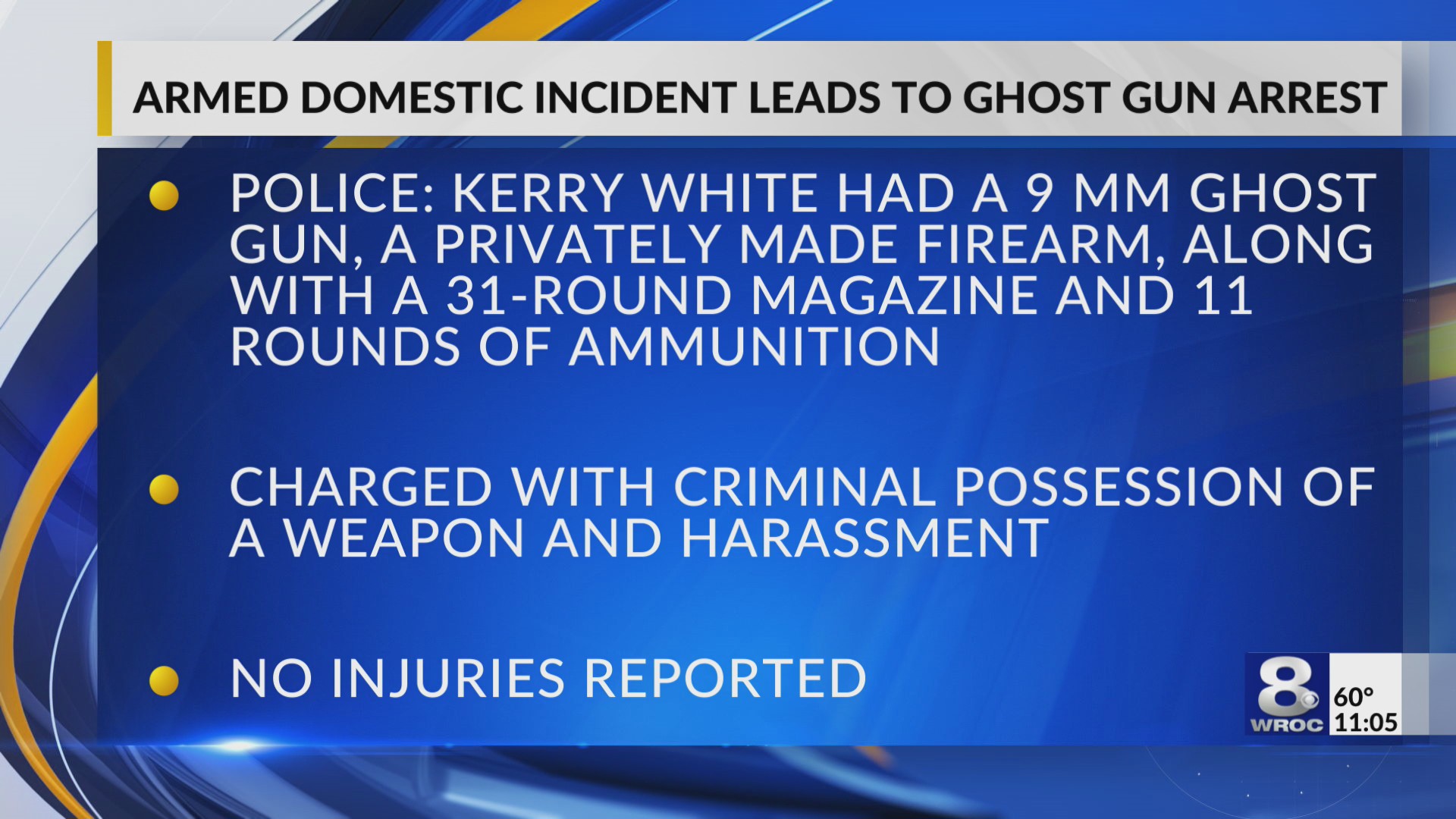 Armed domestic incident leads to ghost gun arrest in Rochester