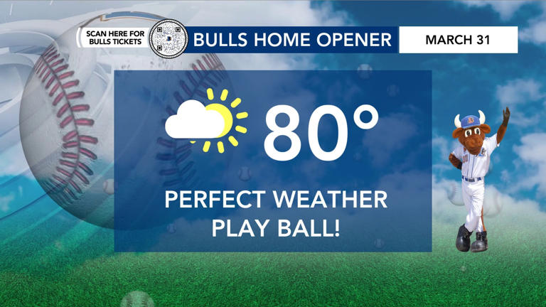 Baseball is back: New food, merch for Durham Bulls home opener on Tuesday