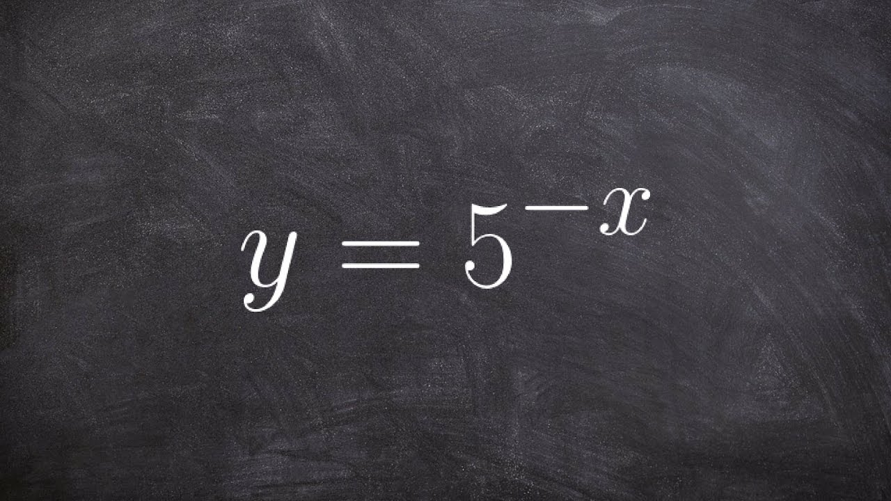 How to graph an exponential equation with multiple transformations