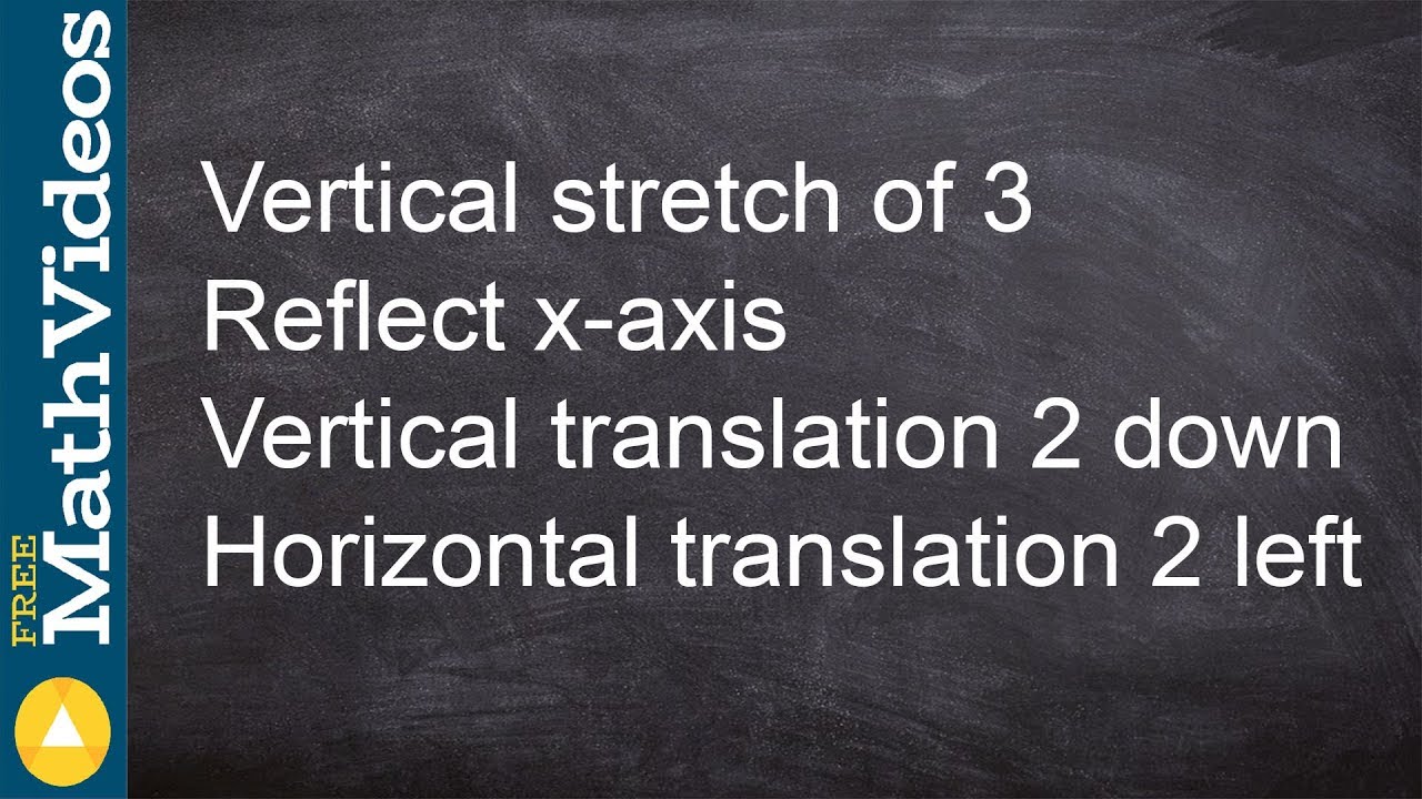 Given different transformations, learn how to write the equation of a ...