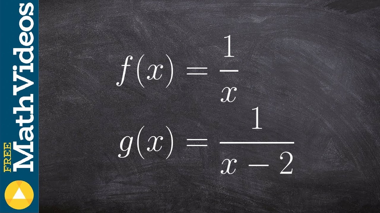 How to add two functions reciprocal functions and find the domain