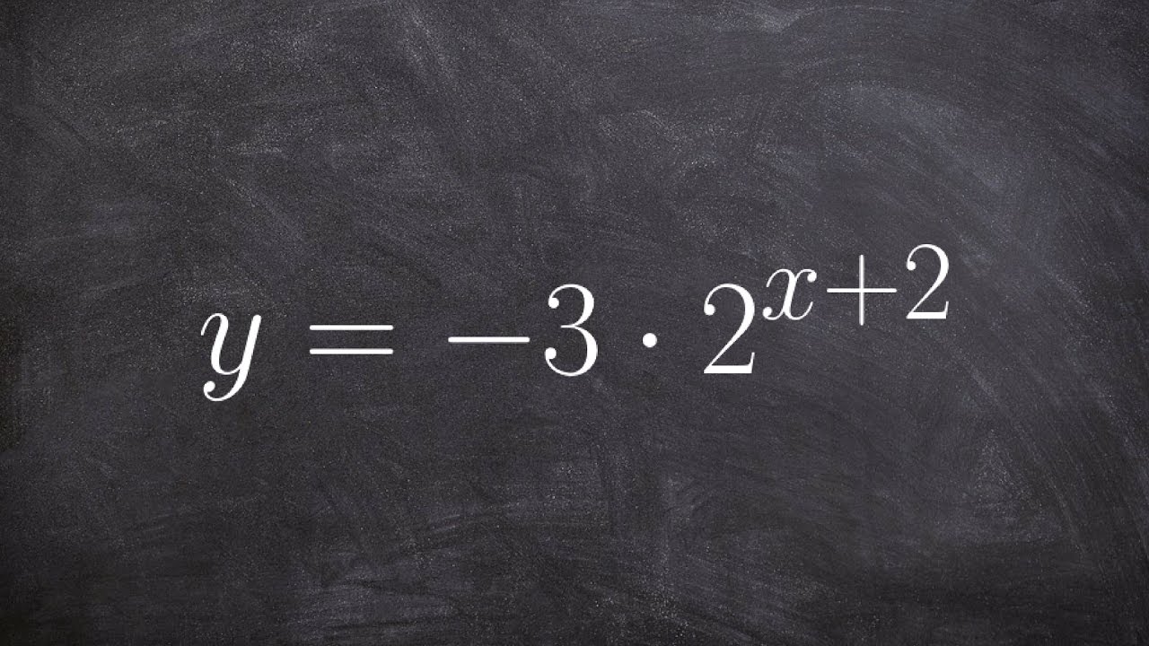 Graphing exponential growth equations